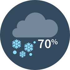 WEATHER FORECASTING- TYPES AND METHODS - Agriculture Wale