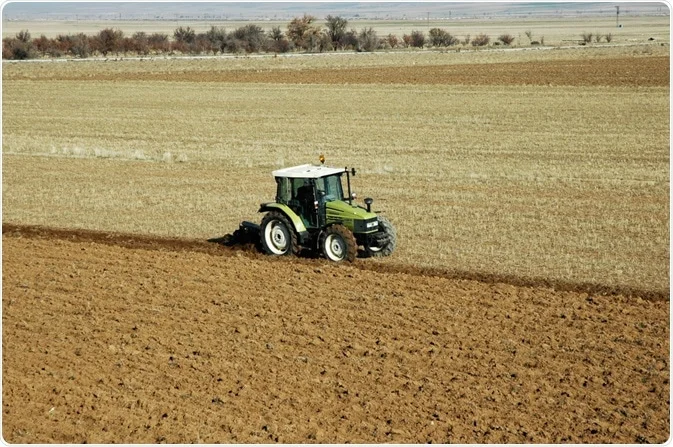 Tillage: Influence, Objective & Types - Agriculture Wale
